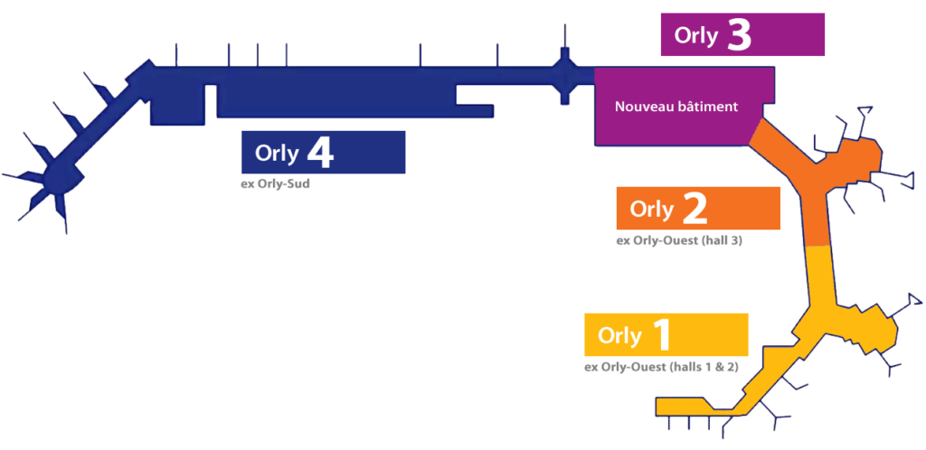 Aeroporto Orly [ORY]: Como ir até o centro de Paris