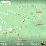 Morro do Anhangava: Como chegar e como é a subida