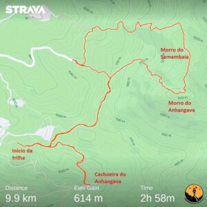 Morro do Anhangava: Como chegar e como é a subida