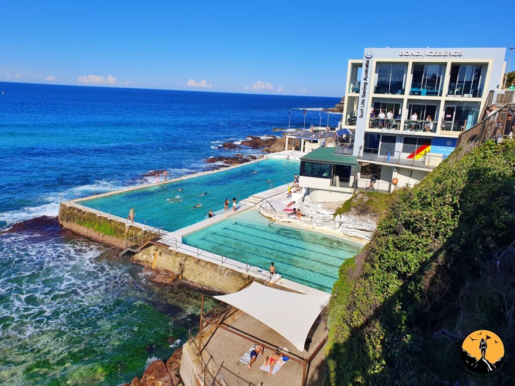 O que fazer em Sydney: Roteiro de 4 dias - Viajando de Mochila